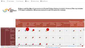 Programmes Evidence and Gap Map | Youth Endowment Fund