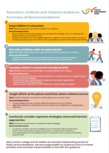 Education guidance | Youth Endowment Fund